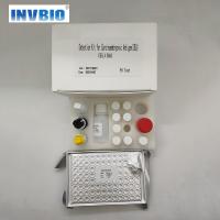 China Human CA125 ELISA Kit Carbohydrate Antigen 125 96 Tests per Pack for sale