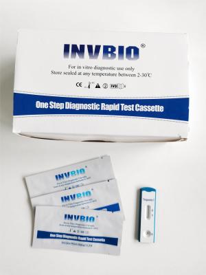 China Custom Cardiac Troponin I Rapid Test Kit Serum Whole Blood 0.5 ng/mL Sensitivity 25 Tests for sale
