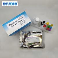 China HAV IgM Elisa Test Kit Plate Human Use 96 Tests Per Box for sale