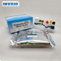 China HAV IgM Elisa Test Kit Plate Human Use 96 Tests Per Box for sale