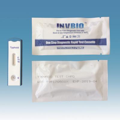 China INVBIO Typhoid Ab Rapid Test Kit 25 Tests per Box Whole Blood Serum Plasma IgG IgM Detection for sale