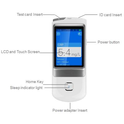 China 2.8 Inch Touch Screen Quantitative Immunoassay Analyzer POCT Dry Chemistry Analyzer for sale