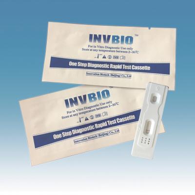 China INVBIO Cholera O1/O139 Combo Rapid Test Kit 25 Tests Box Feces Specimen IVD for sale