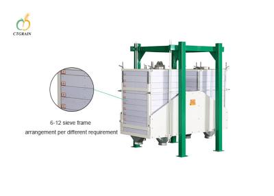 China Sifter Machine Grain Milling Equipment For Flour Mill , Flour Sifting for sale