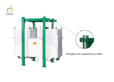 China Self Aligning Grain Milling Equipment Equipped With Double Row Rollers Bearing for sale