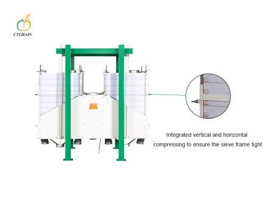 China Wheat Corn Grain Milling Equipment With Closed Type And Open Type Sieving Box for sale