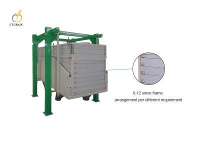 China 2.2kw 2530*1717*2270mm Grain Processing Equipment / Twin Section Sifter Machine for sale