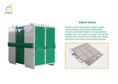 China Corn 5.5kw Plansifter FSFG8x16 Grain Milling Equipment for sale