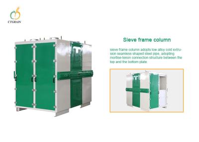 China Plansifter Sieves Sifting 7.5kw Grain Milling Equipment for sale