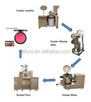 China Automatic Cosmetic Powder Pressing Machine 5-10s per Mold 1-120kg/cm² for sale
