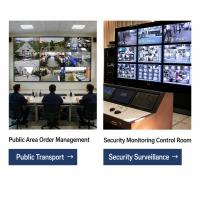 China Durable Commercial LCD Monitor Screen IP43 Rating Wall Mounted For Indoor Public Spaces for sale