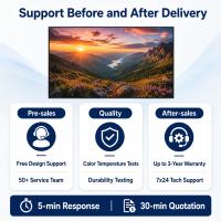 China 55 Inch HD LCD Digital Signage Display Indoor LCD Advertising Screen Cloud Management Android Linux Windows for sale