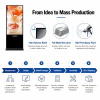 China 43 Inch Indoor LCD Floor Stand Digital Signage Smart Display Vertical Totem Kiosk Commercial LCD Advertising Display for sale
