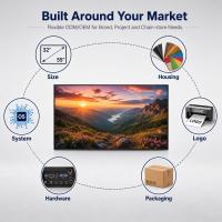 China 43 Inch Business Screen Full HD 1080p Advertising Player Commercial Advertising Display LCD Wall Mounted Digital Signage for sale