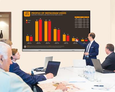 China 98 Inch Interactive Touch Screen Digital Whiteboard Smart Board For Classroom Office for sale