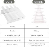 China Acrylic Macarons Display Storage Box Desserts Display Tray Cupcake Cake Stand Showcase for sale