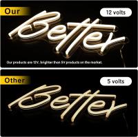China Faux Flex LED Neon Light Signs Strip Number Letter Light Perspex Board Backing for sale