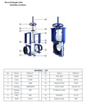 China Double Acting Slurry Gate Valve for Ductile Iron Construction for sale