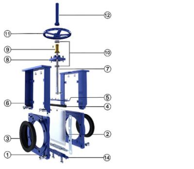 China Oil and Temperature Control with Temperature Range 0-200C Slurry Knife Gate Valve for sale