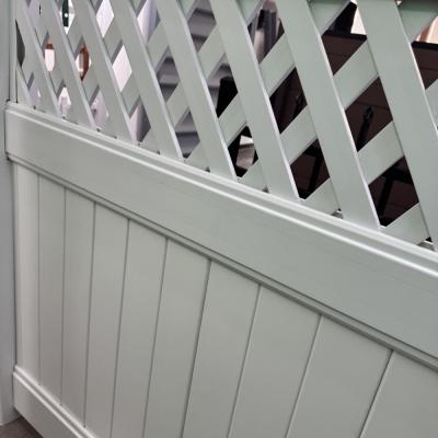 China Wind Protection Privacy Fence Panels Pvc Effortless Maintenance Cheap Plastic Fence Panels for sale