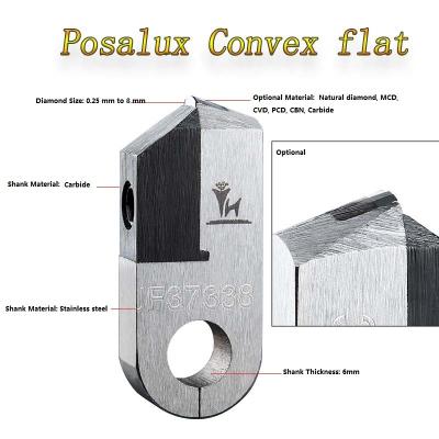 China CC CV Bevel Shape 90 Degree  Diamond Polishing Tools for sale