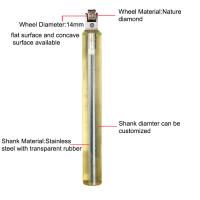 China Concave Surface Background Tools for sale