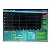 China LRKZ Material High Temperature Impact Resistance Tester Modulus of Rupture Tester Ceramic for sale