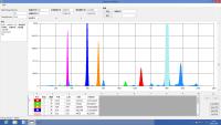 China DM2500 MMEDXRF Light-Medium Element Spectrometer with Precision Analysis Lab Test Machine for sale