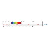 China Reflective Film Thickness Meter Optical Constants Tester Film Thickness Uniformity Test Machine Lab Test Machine for sale
