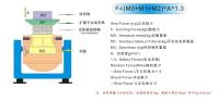 China 700kgf Electromagnetic Vertical Vibration Testing Machine Vibration Tester Electromagnetic Vertical Vibration Test for sale