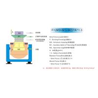China Air Cooling Vibration Testing Bench Water Air Cooling Electromagnetic Shaker Vibration Tester Vertical Horizontal for sale
