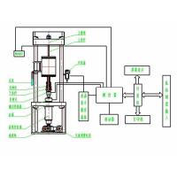 China ASTM E139 ASTM F519 Electronic Tensile Creep Test Machine High Temperature Microcomputer Controlled Creep Rate Analyzer for sale