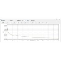 China ASTM E139 ASTM F519 Electronic Tensile Creep Test Machine High Temperature Microcomputer Controlled Creep Rate Analyzer for sale