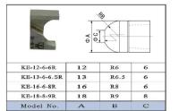China Pneumatic Tip Dresser Cutter Blade KE-12-6-6R KE-16-6-8R for 13mm 16mm Electrodes for sale