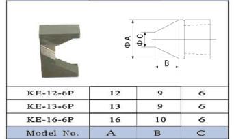 China KE-12-6P KE-13-6P KE-16-6P Cutter Dressing Blades for Pneumatic Tip Dresser 1200 RPM for sale