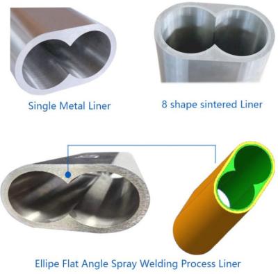 China Twin Screw Extruder Parts for Rubber & Plastics - High Wear Resistance Screw Elements & Barrel Liners for sale
