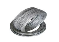 China Invar 36 Alloy Wire UNS K93600 - 36% Nickel Low Expansion Material in 0.1-9mm Diameters for sale