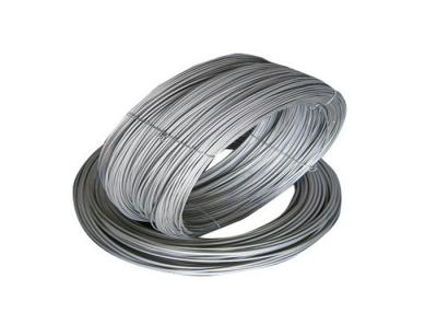 China Invar 36 Alloy Wire UNS K93600 - 36% Nickel Low Expansion Material in 0.1-9mm Diameters for sale