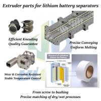 China Twin Screw Barrel 80mm Diameter Temperature Limit 600℃ Composite Liner for Extrusion for sale