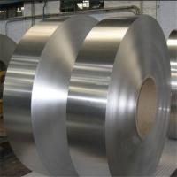 China AISI Bright Surface Invar 36 Sheet for OLED Mask - 36% Nickel-Iron Alloy with 518 MPa Tensile Strength for sale