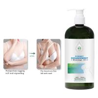 China Colorless Compound Essential Oil for sale