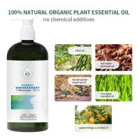 China Colorless Compound Essential Oil for sale