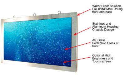 China 65-Inch Touch Screen Rugged Display Monitor with Sunlight Readable Technology for Industrial Applications for sale