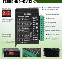 China Dual Shaft CNC Controller Kit MACH3 Nema23 Stepper Motor USB 4 Axis 112mm for sale