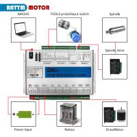China Original XHC CNC Mach3 USB Motion Control Card 3axis 4axis 6axis Breakout Board for sale