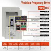 China Water Cooled Spindle Motor ER20 24000rpm VFD Inverter 2.2KW For CNC Engrave for sale