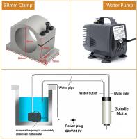 China 1.5KW Water Cooled CNC Spindle Motor ER16 with HY VFD Inverter 80mm Spindle Clamp for sale