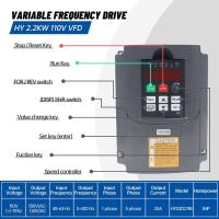China Water Cooled Spindle Motor ER20 24000rpm with 2.2KW VFD Inverter 80mm Clamp for sale