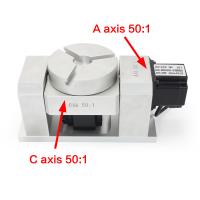 China 4th 5th CNC Rotary Axis Tailstock Harmonic Drive Reducer for sale