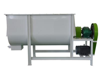 China High Uniformity Animal Feed Mixers Equipment - 500kg to 5000kg Capacity with 95% Mixing Efficiency for sale